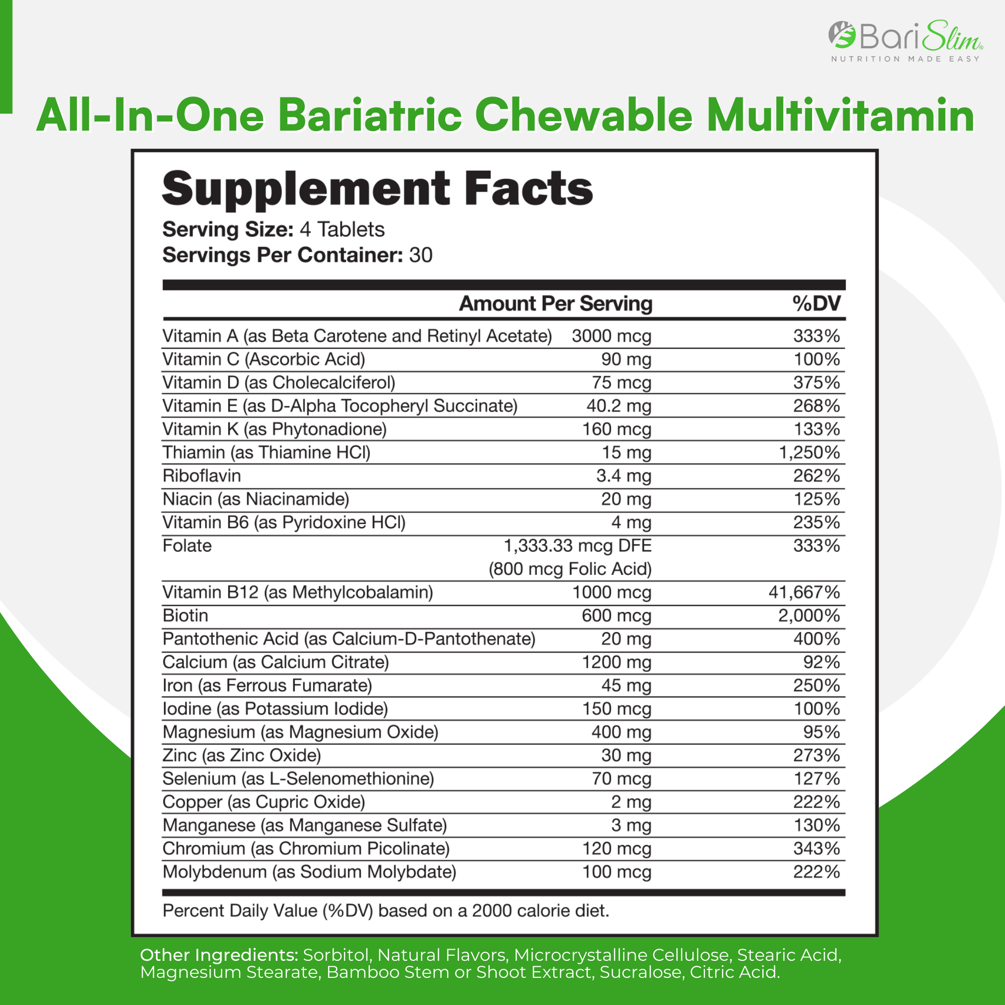 All-In-One Chewable Bariatric Multivitamin After Gastric Bypass – BariSlim